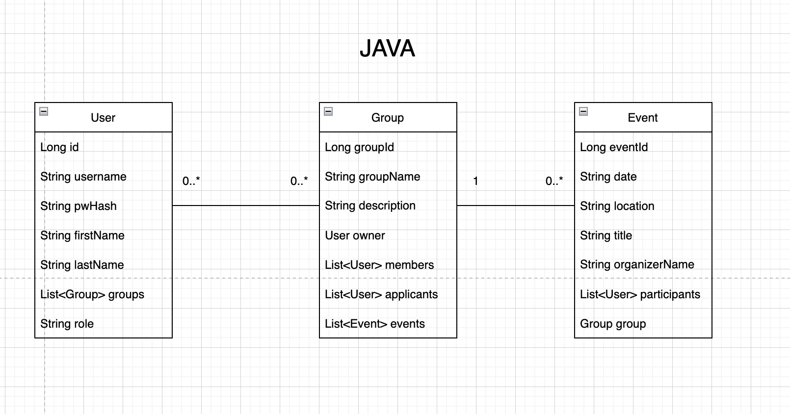 GitHub - Lauri-Iivarinen/groupcalendar