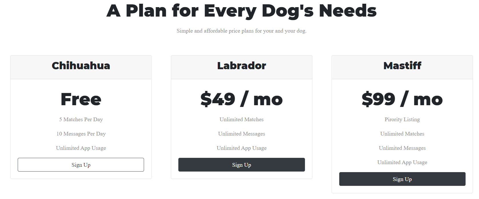 GitHub - Hashuudev/TinDog-Page: A tinder website for Dogs developed using HTML, CSS and ...