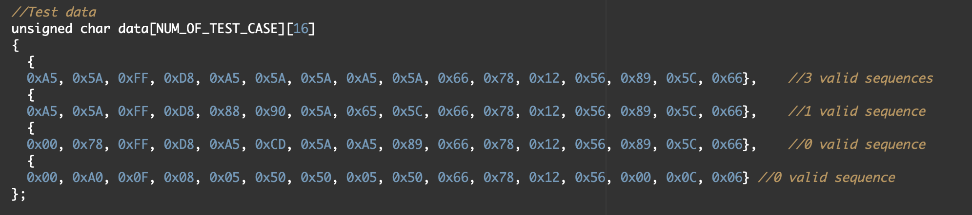 GitHub - dhruvch0ksi/UART-simulation