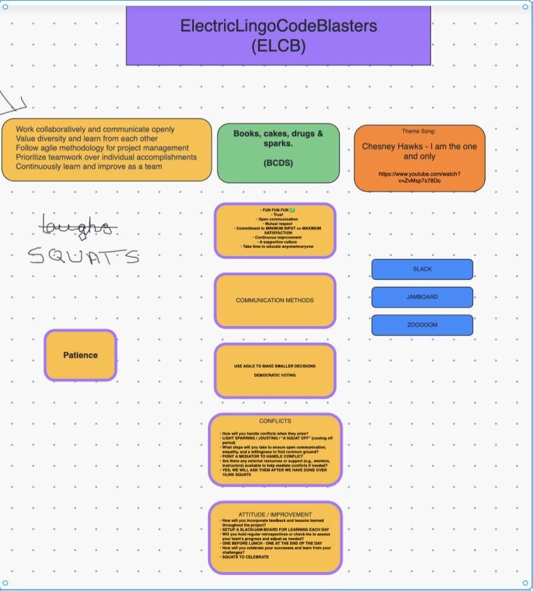 GitHub - ShamillFazal/100DaysOfCode: A journal documenting my attempt ...