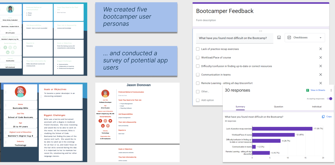 GitHub - ShamillFazal/100DaysOfCode: A journal documenting my attempt at the 100 days of code ...