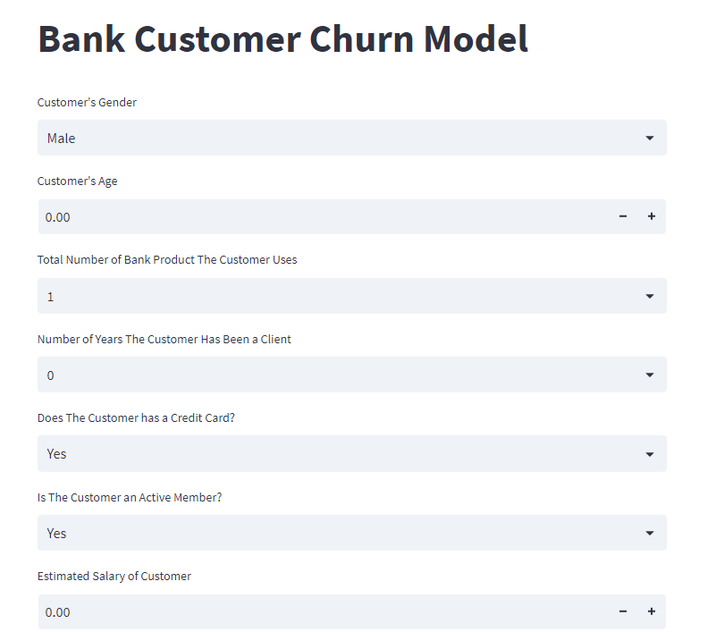 GitHub - AbayomiBello-Data/Bank-Churn-Model