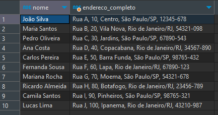 GitHub - gavazzantonio/Trabalho-de-BD1