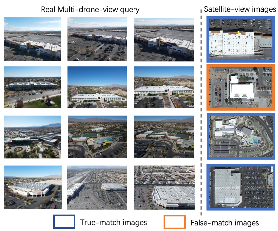 GitHub - zilin16/MSMM: The code and data samples of the paper "A Multi-Scale Matching Method for ...