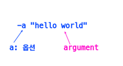GitHub - juhea/getopt-getopts