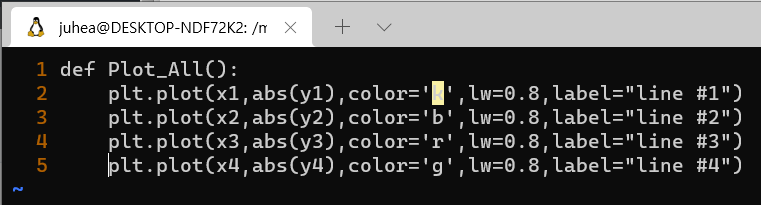 GitHub - juhea/VimGolf_Game