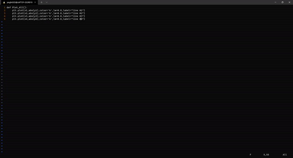 GitHub - jangh4303/vimGolf