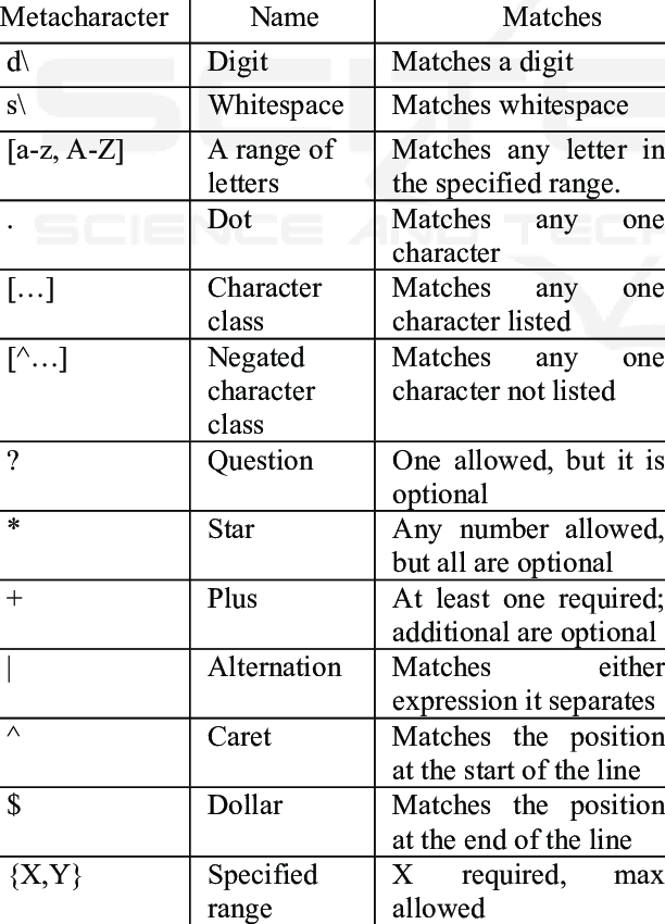 GitHub - 19GHYun/Homework