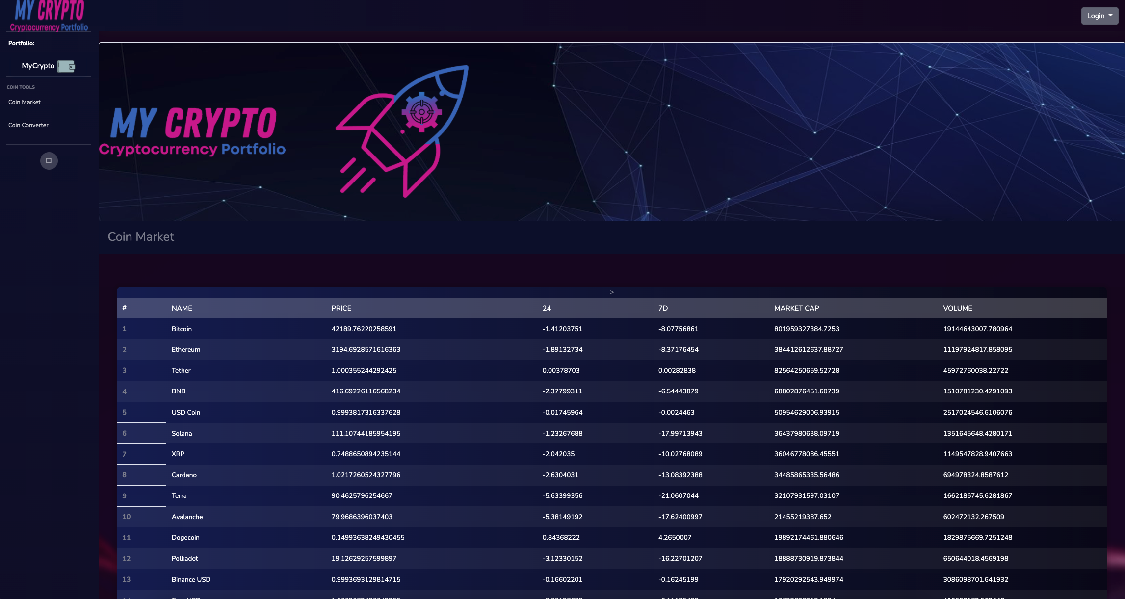 GitHub - aaguirre7/my_crypto: A quick page to store and follow your ...
