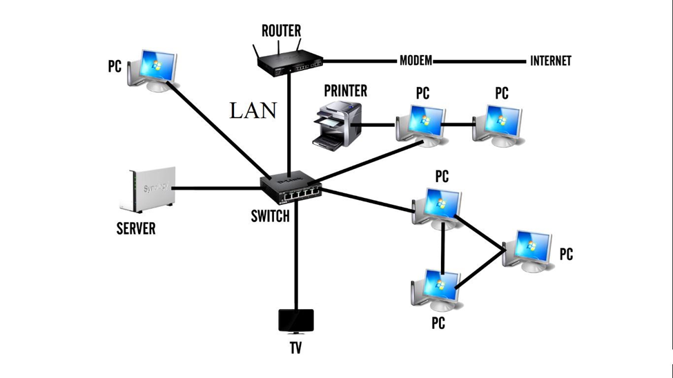 GitHub - Jeussu/Neworking.github.io