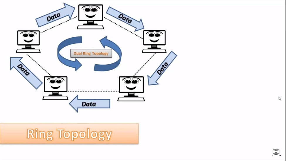 GitHub - Jeussu/Neworking.github.io