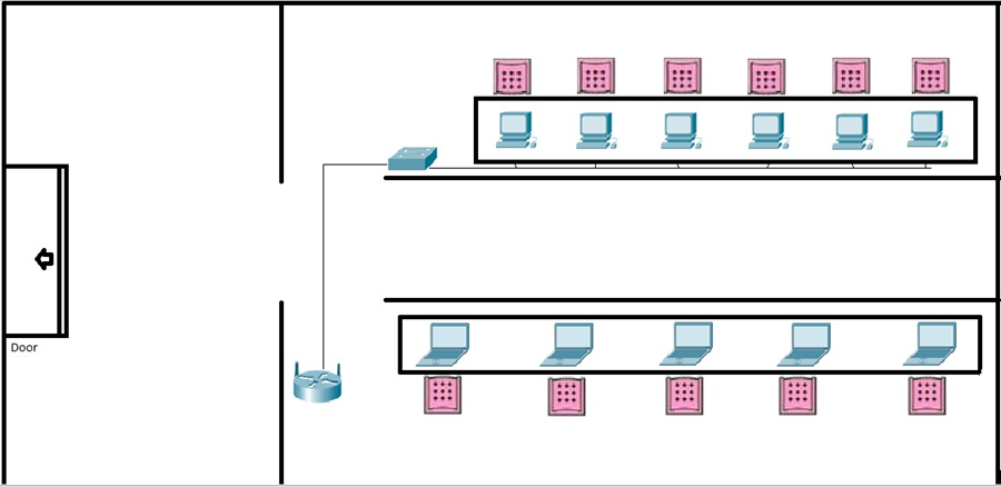 GitHub - Jeussu/Neworking.github.io