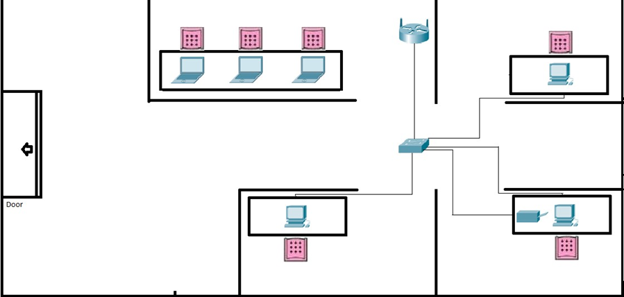 GitHub - Jeussu/Neworking.github.io