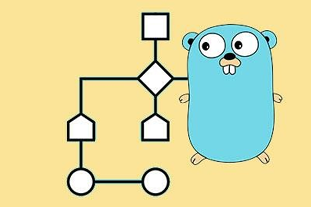 GitHub - Jeussu/Programming-C-Sharp