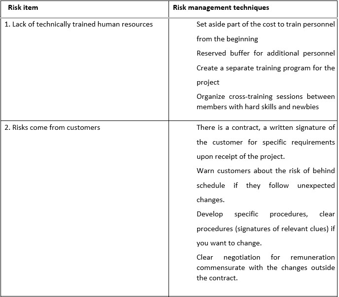 GitHub - Jeussu/Software-Development-Life-Cycles-1631