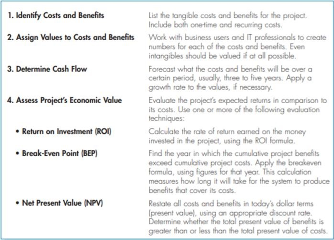GitHub - Jeussu/Software-Development-Life-Cycles-1631