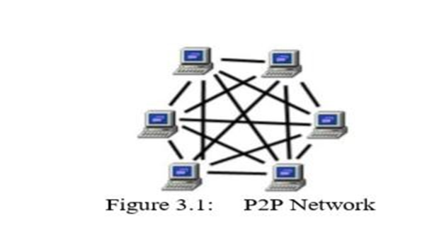 GitHub - Jeussu/Cloud-Computing-1644