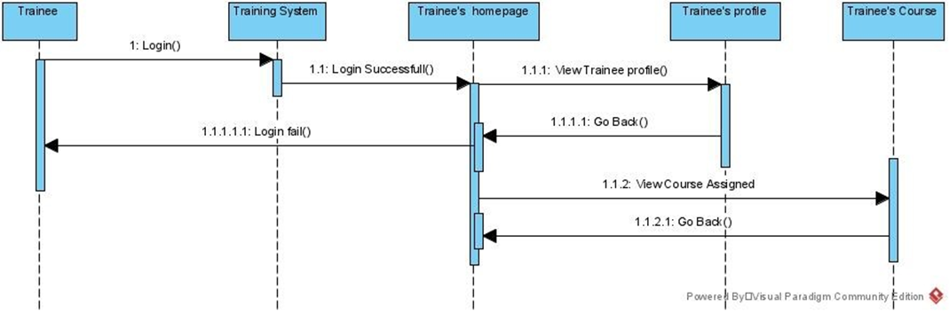 GitHub - Jeussu/Application-Development--.NET-Framework