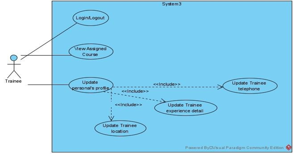 GitHub - Jeussu/Application-Development--.NET-Framework