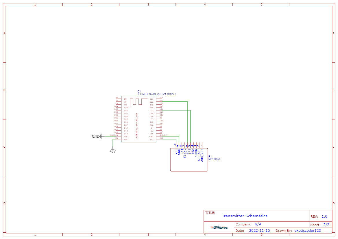 GitHub - Shadow141mc/hand_gesture_car