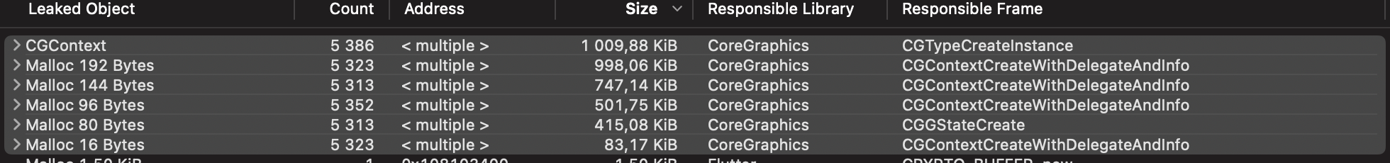 230 Memory Leak · Issue 28 · Uxcamflutter Plugin · Github 4085