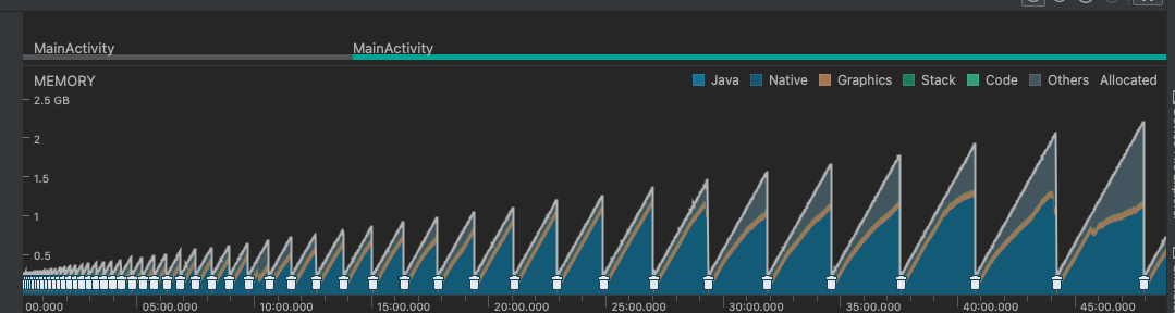 2.3.0 Memory leak · Issue #28 · uxcam/flutter-plugin · GitHub