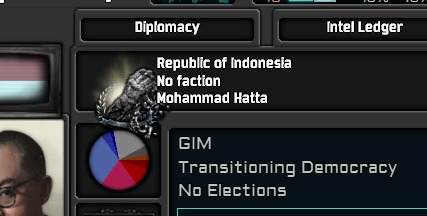 Free Indonesia - Ideology Icon offcentered · Issue #1205 · TNODevs/TNO ...