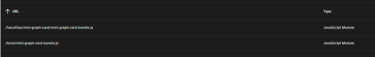 Error install with HACS "Cannot read properties of undefined (reading 'length') · Issue #667 ...