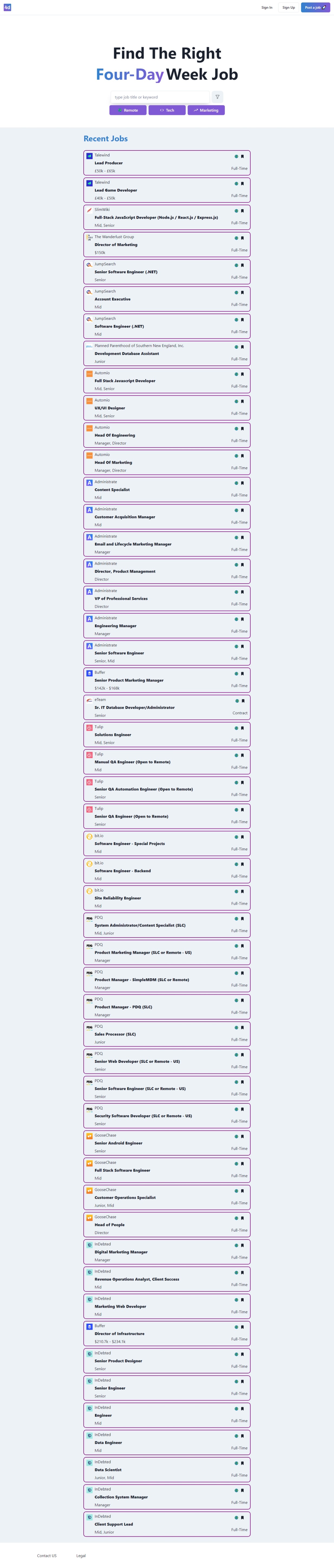 GitHub - rohaantelangur/Dashboard_Template