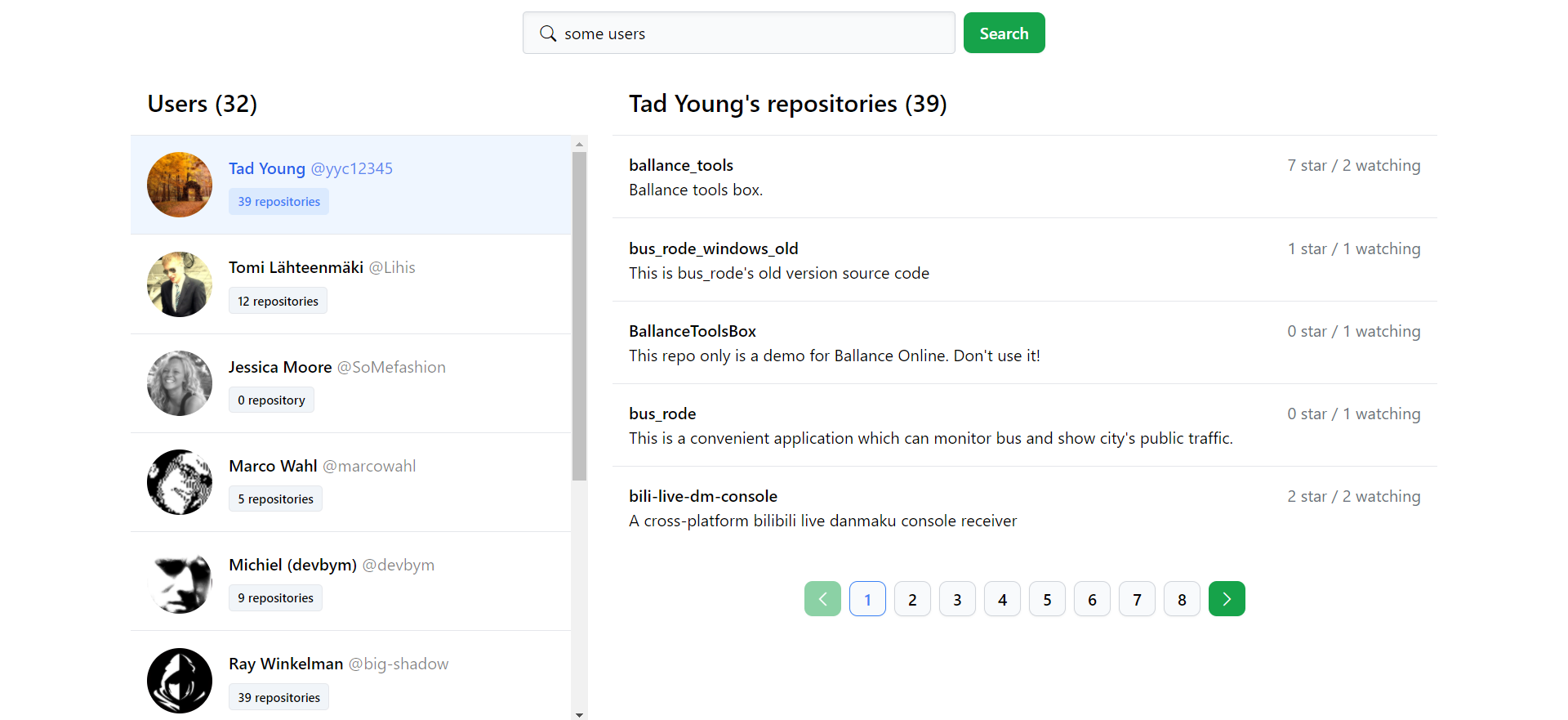 GitHub - haunc08/github-api-visualized: A front-end assessment