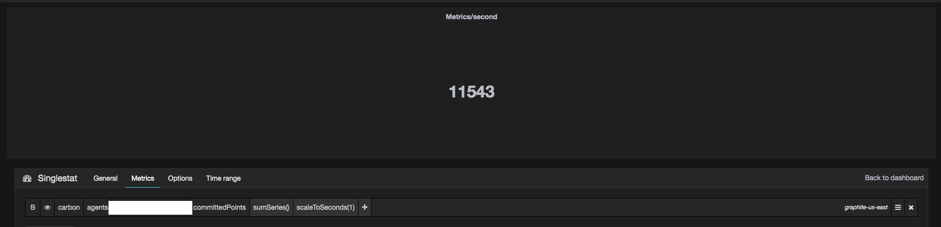 carbon cache · Issue #521 · graphite-project/carbon · GitHub
