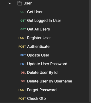 GitHub - alynaggar/E-Commerce-System: A secured E-Commerce-System using ...