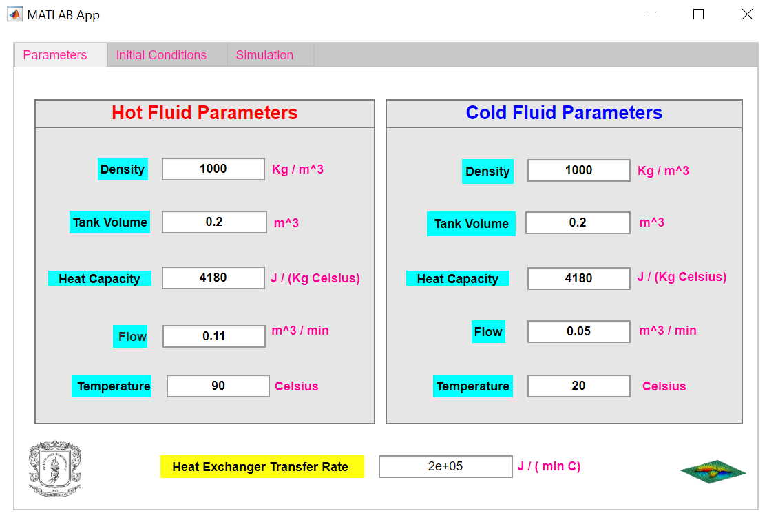 GitHub - Cristhian-Andres/Intercambiador-Calor-Contracorriente-PIAI: Simulador con interfaz de ...