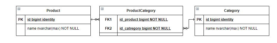 GitHub - insaniaOfficialis/Mindbox