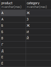GitHub - insaniaOfficialis/Mindbox