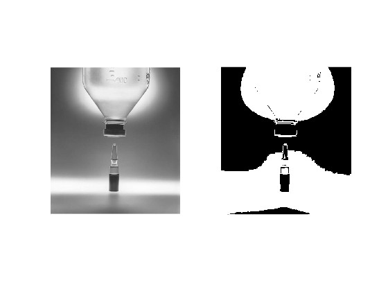 GitHub - yousefturin/simple-image-processing: This research paper ...