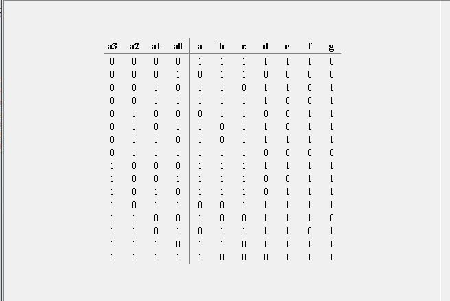 GitHub - yousefturin/Number-Check-Using-CIRC: A 4-bit magnitude ...