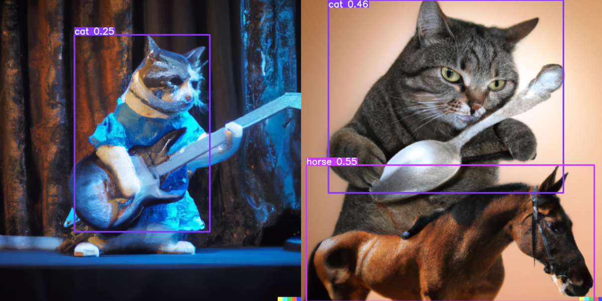 GitHub - TeamB33/Object-detection-optimization-study-of-deformed-images ...