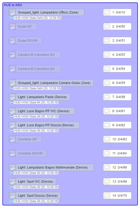Hue "tubable white" feedback and persistence · Issue #269 · Supergiovane/node-red-contrib-knx ...