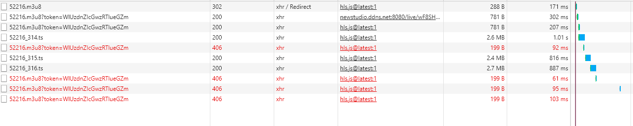 Remove token url · Issue #3793 · video-dev/hls.js · GitHub