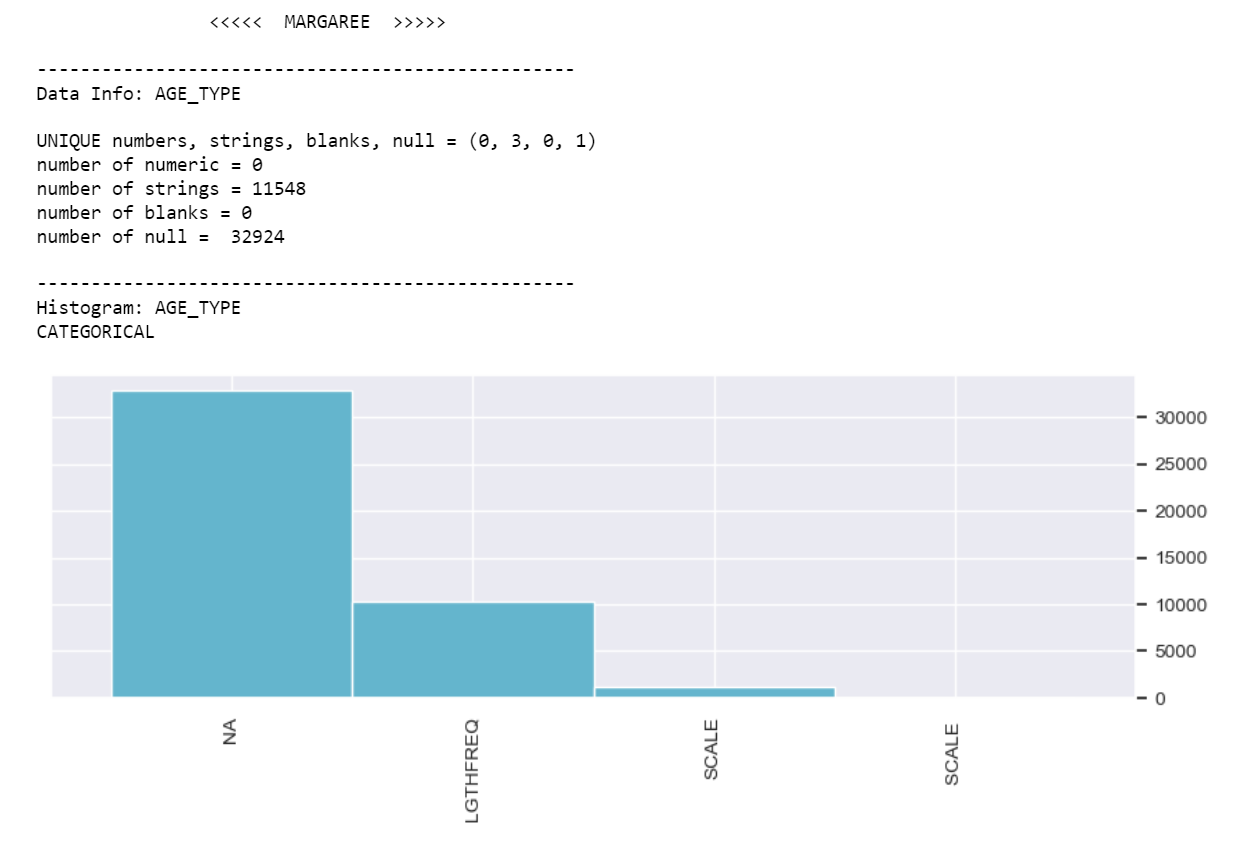 GitHub - dfo-gulf-science/EFishing-EDA