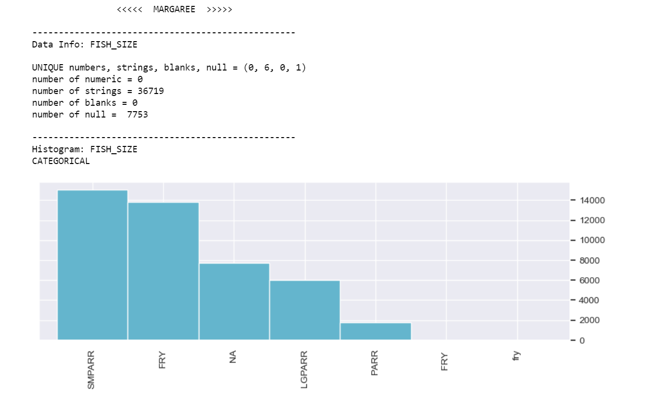 GitHub - dfo-gulf-science/EFishing-EDA