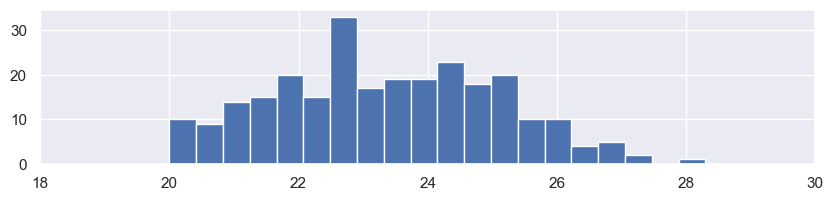 GitHub - dfo-gulf-science/Gaspereau