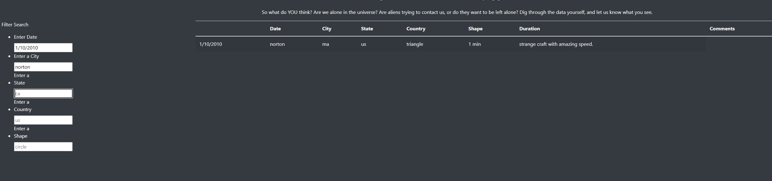 GitHub - gabe1732/UFOs: Module 11