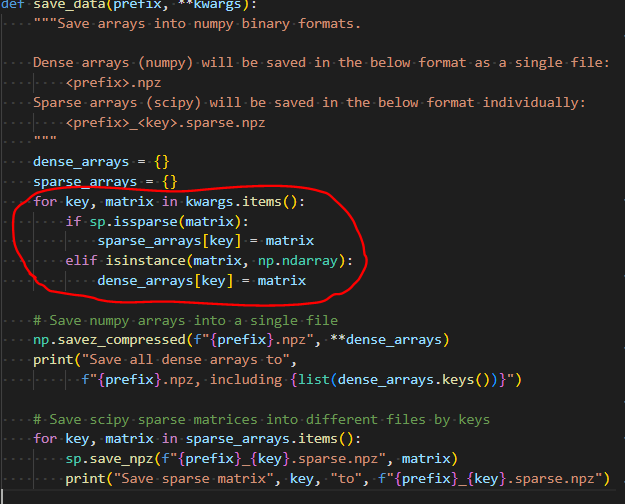 Cannot identify the type of some matrix in ogbn-* dataset[BUG] · Issue ...