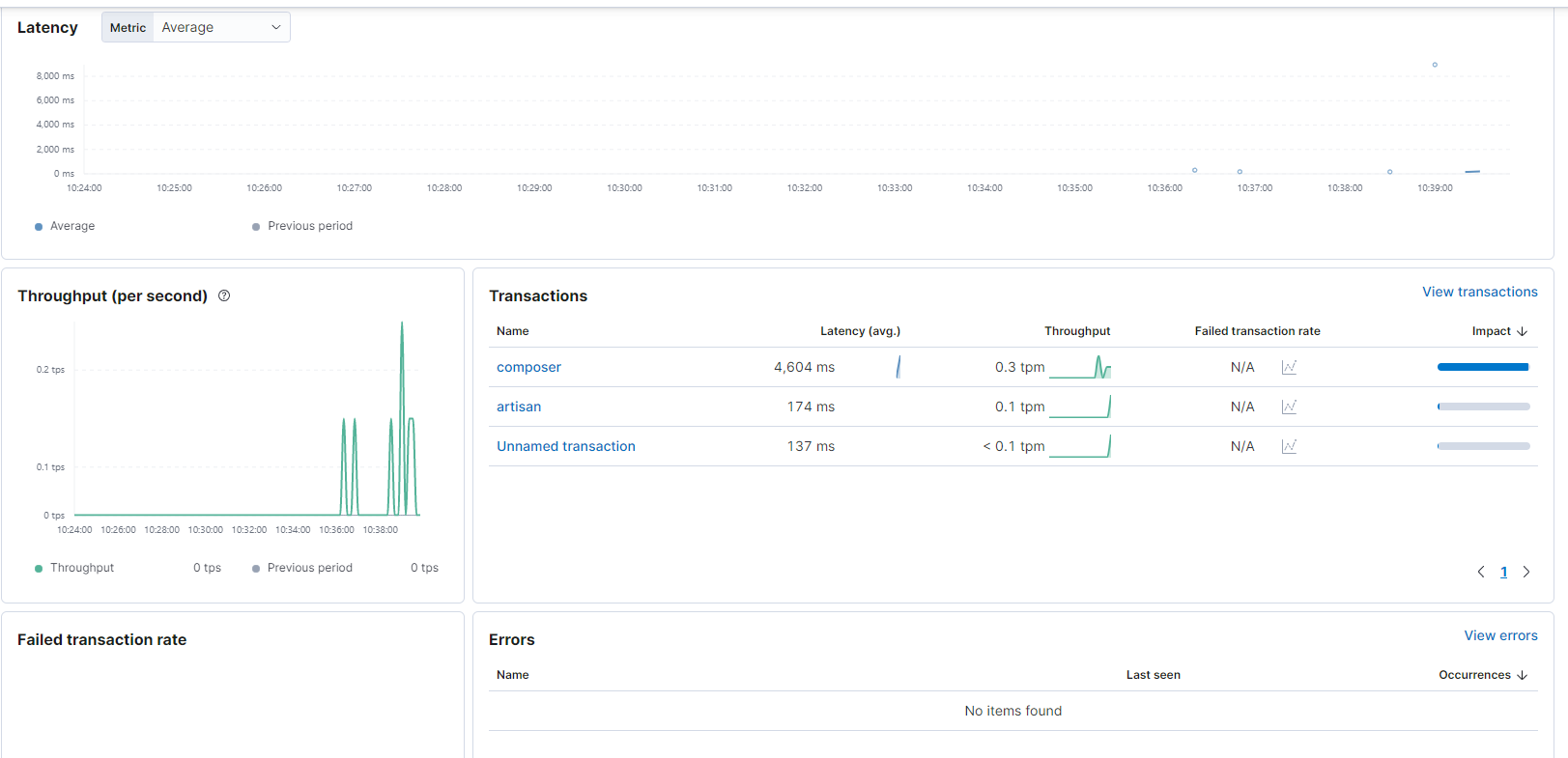 [APM] · Issue #120057 · elastic/kibana · GitHub