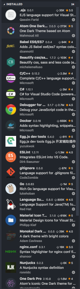 Intellisense Dies Code Helper At 100 Cpu Usage · Issue 32532 · Microsoft Vscode · Github
