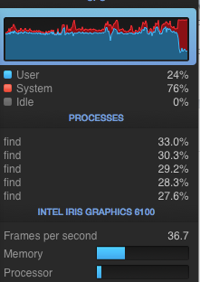 IntelliSense dies, code helper at 100% CPU usage · Issue #32532 · microsoft/vscode · GitHub