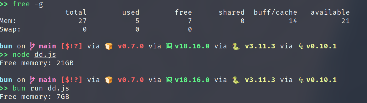 `os.freemem()` node compatibility · Issue #3944 · oven-sh/bun · GitHub