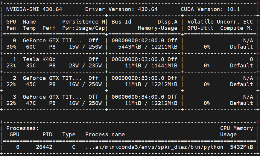 How to Run a job on multiple GPUs · Issue #820 · pyannote/pyannote-audio · GitHub